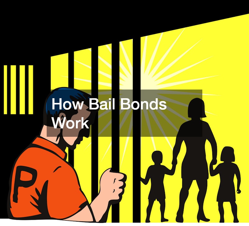 How Bail Bonds Work - Your Rights Hub